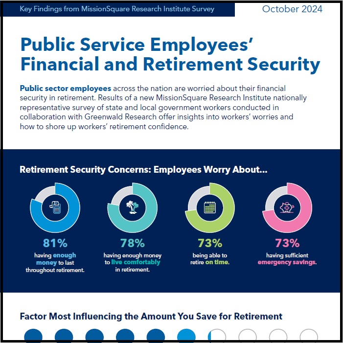 MissionSquare Research Institute